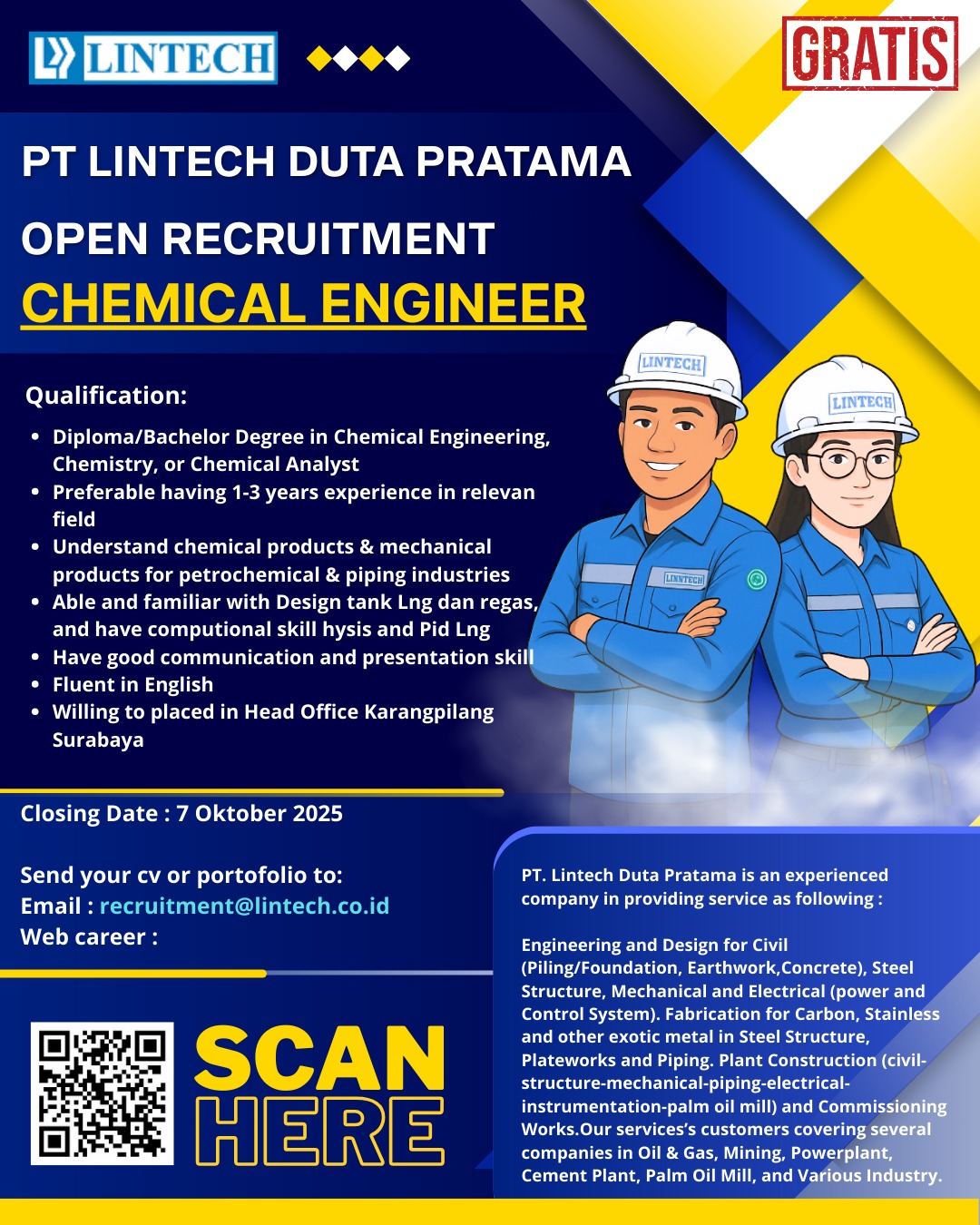 Career Lintech